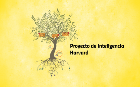 Proyecto de Inteligencia Harvard by Mica Uria on Prezi