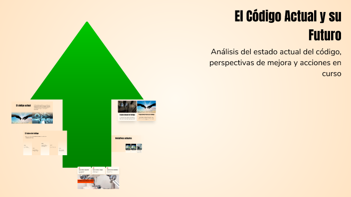 El Código Actual y su Futuro by Yean Delgado on Prezi