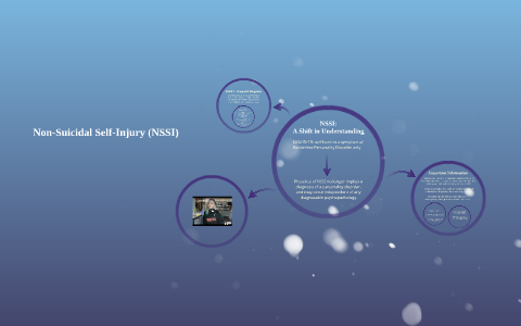 Non-Suicidal Self-Injury (NSSI) by Nicole Brown on Prezi