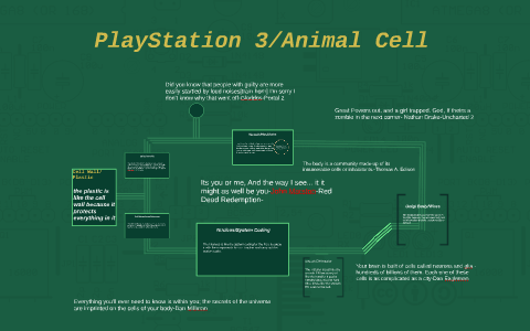 PS3/Animal Cell by Jonathan Nava-Plata on Prezi