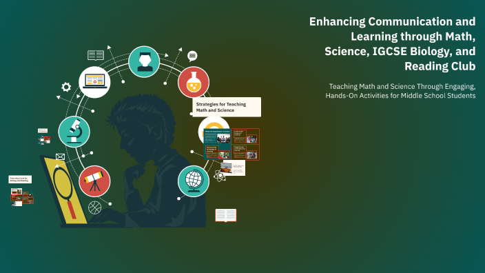 Enhancing Communication and Learning through Math, Science, IGCSE ...