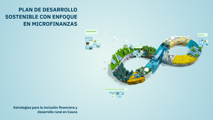 PLAN DE DESARROLLO SOSTENIBLE CON ENFOQUE EN MICROFINANZAS by YADER ROMERO MEDINA on Prezi