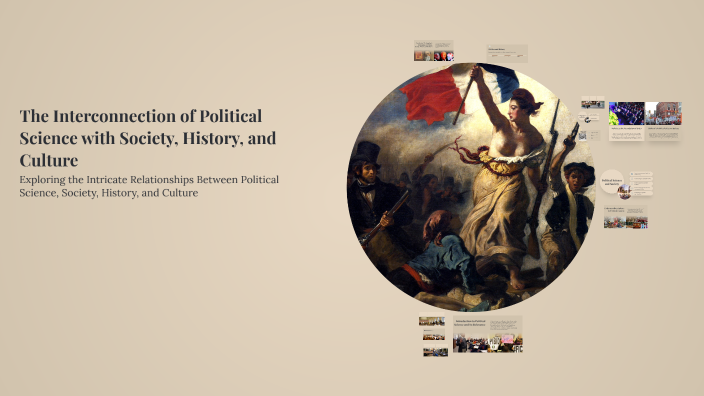 The Interconnection of Political Science with Society, History, and ...