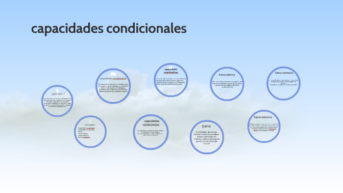 capacidades condicionales by Adriana Paola on Prezi