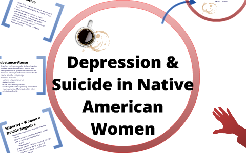 Depression & Suicide in Native American Women by Alyssa Wisdom on Prezi