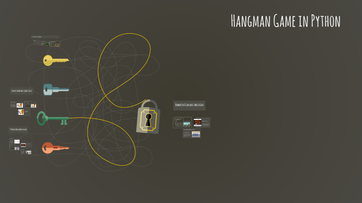 Hangman Game in Python by saharsha mishra on Prezi