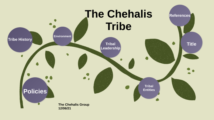 Chehalis Tribe by Elijah Visintainer on Prezi