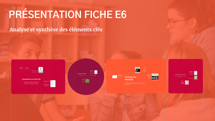 PRÉSENTATION FICHE E6 by Logan Vaillant on Prezi
