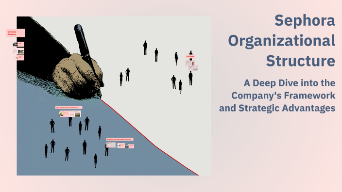 Sephora Organizational Structure by Mahi Patel on Prezi
