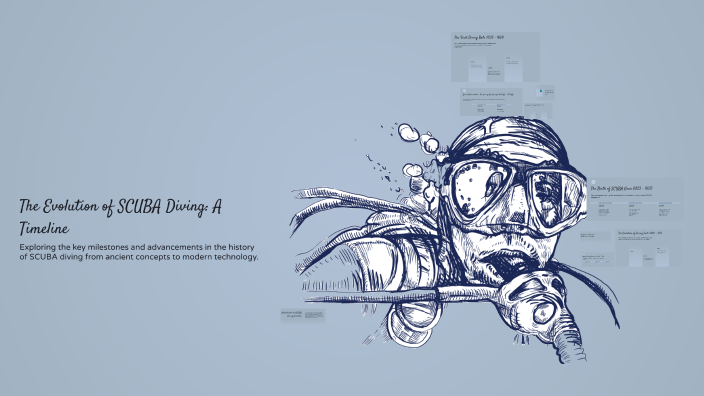 The Evolution of SCUBA Diving: A Timeline by Angel A on Prezi