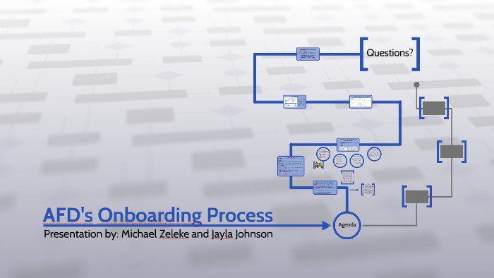 Onboarding Process Map by Jayla Johnson on Prezi