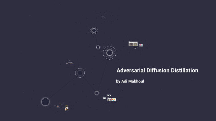 Adversarial Diffusion Distillation by Adi Makhoul on Prezi Adversarial Diffusion Distillation by Adi Makhoul on Prezi