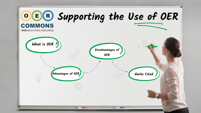Make the Case for OER (Support OER) by Zoie Rollin on Prezi