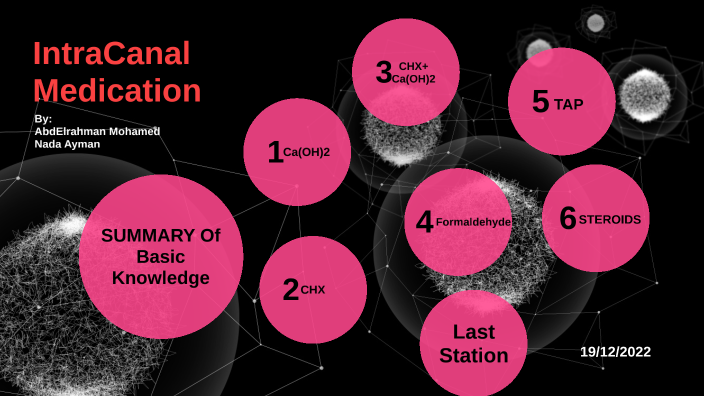 intracanal medication by Abdulrahman M. Omar on Prezi