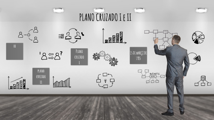 Plano Cruzado by Gabriel Machado on Prezi