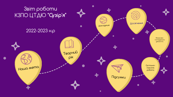 hgfchg by Kibets Natali on Prezi