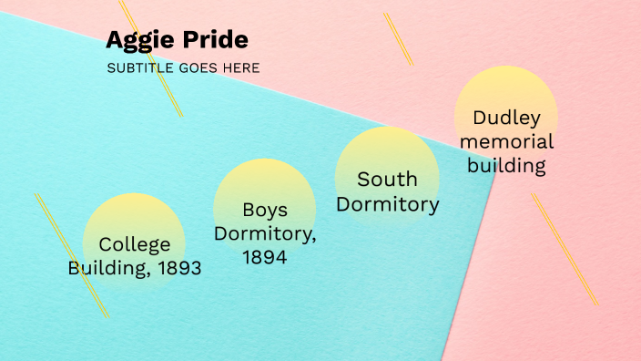 Aggie Pride by Sydney Forte' on Prezi