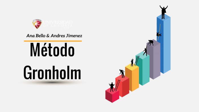Método Gronholm by Neurogenesis Psicología on Prezi