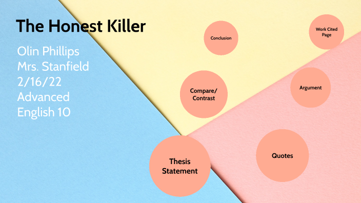 Olin Phillips | Julius Caesar Project by olin phillips on Prezi
