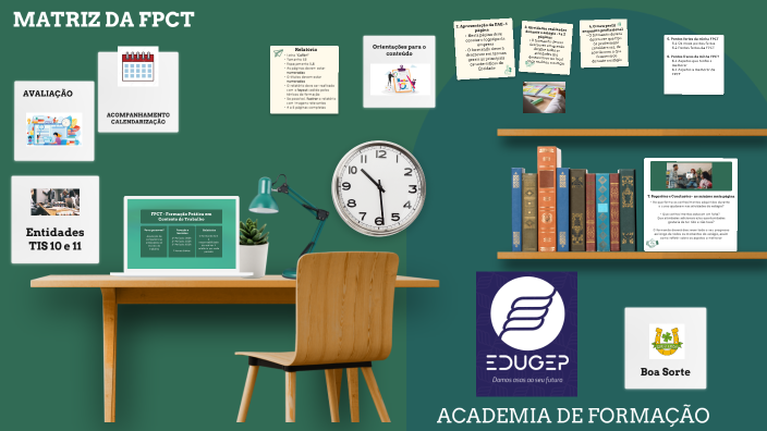 FPCT - Formação Prática em Contexto de Trabalho by Diana Abreu on Prezi