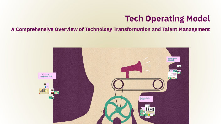 Tech Operating Model by Rajeev Mukherjee on Prezi