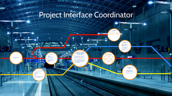 Project interface Coordinator by bonnie shaw on Prezi