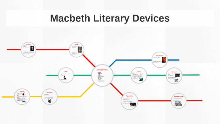 Macbeth Literary Devices by chris klemm on Prezi