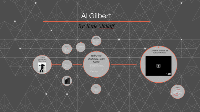 Al Gilbert by Katie Midkiff on Prezi
