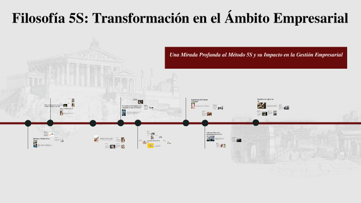 Filosofía 5S: Transformación en el Ámbito Empresarial by Magui Cortes ...