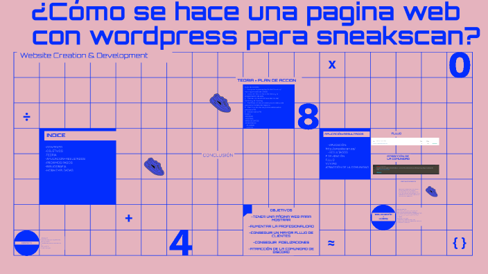LP WORDPRESS by David delgado on Prezi