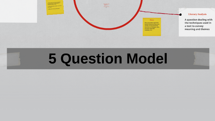 5 Question Model by Erika Bunpermkoon on Prezi