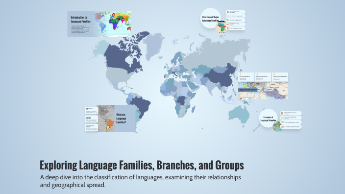 Exploring Language Families, Branches, and Groups by Aaron Matzek on Prezi