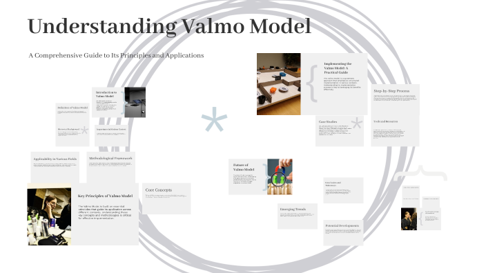 Understanding Valmo Model by Julia Gronowitz on Prezi