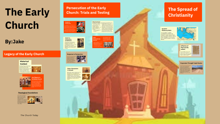 The Early Church: Persecution and Growth by Jake Funk on Prezi