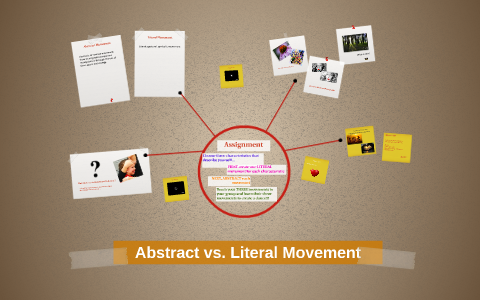Abstract vs. Literal by Jennifer Cheek on Prezi