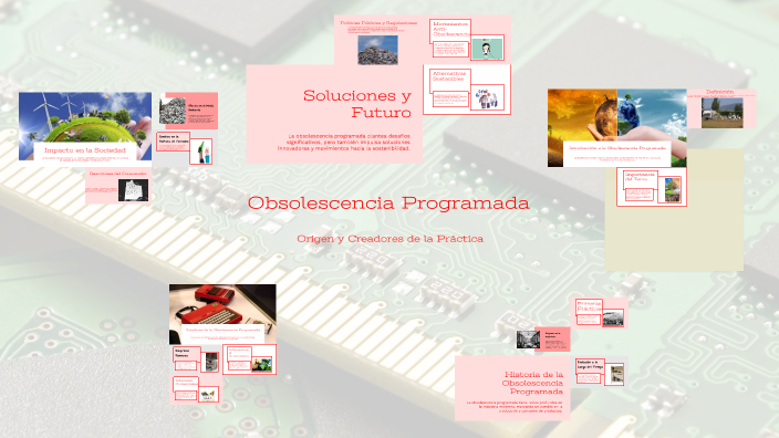 Obsolescencia Programada by Drake Anthony Paredes Berna on Prezi