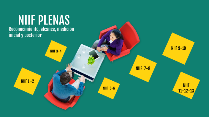 NIIF PLENAS by elisa katheryne alban barreto on Prezi