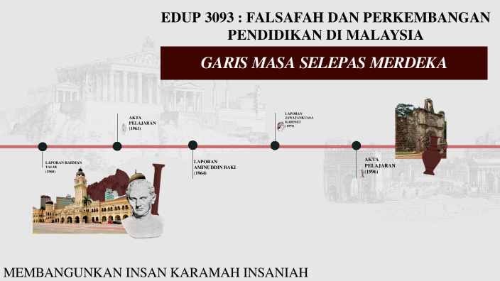 EDUP 3093 : FALSAFAH DAN PERKEMBANGAN PENDIDIKAN DI MALAYSIA by Fariha Darwisyah on Prezi