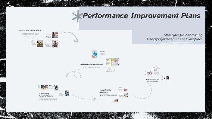 Performance Improvement Plans by Brandon Slone on Prezi