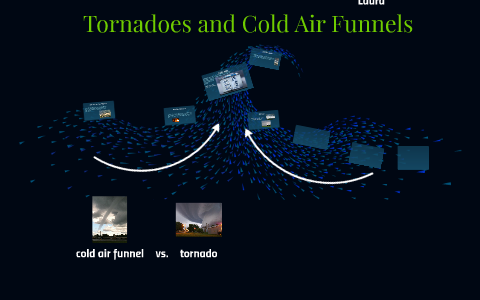 Tornadoes and Cold Air Funnels by Jenna Blair