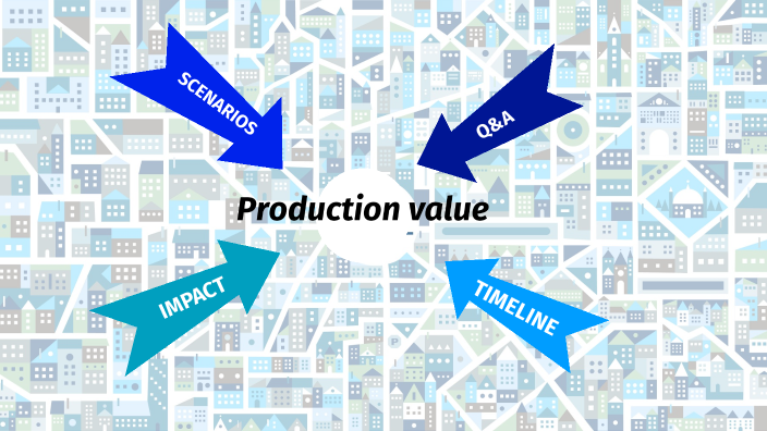Production value by Christian Bonnevie on Prezi