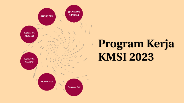 Program Kerja KMSI 2023 by Siti fatimah on Prezi
