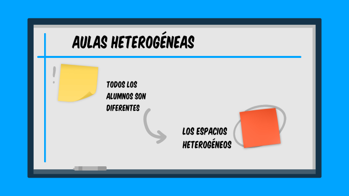 el aula heterogenea by Yuliana Capurro on Prezi