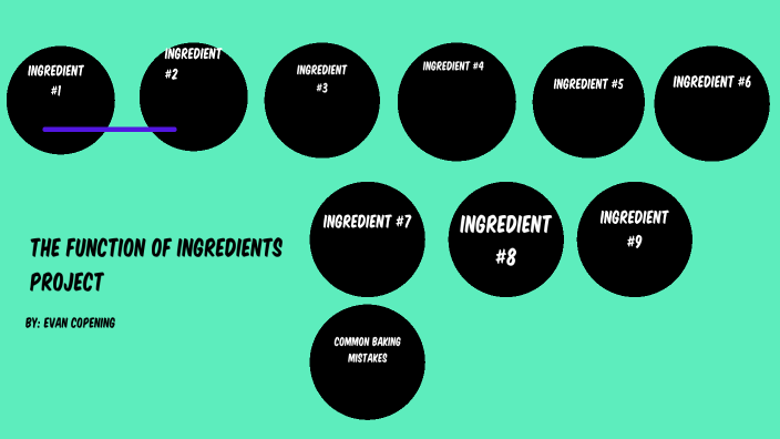 The Function of Ingredients Booklet Project by Evan Copening on Prezi