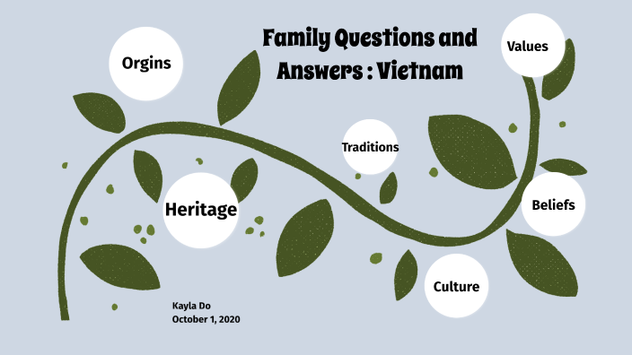Family Questions and Answers by Kayla Do on Prezi