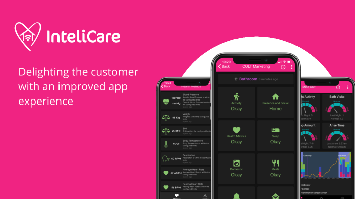 InteliCare by claudia dent on Prezi