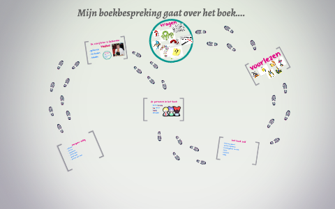 Mijn boekbespreking gaat over het boek.... by on Prezi