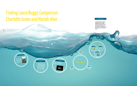 Finding Laura Buggs by Mariah Aker on Prezi