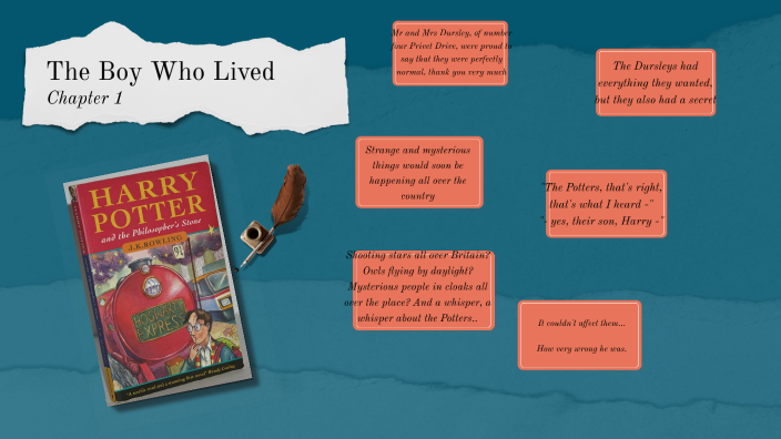 Harry Potter and the Philosopher's Stone - Chapter 1 by Anna Mansutti ...