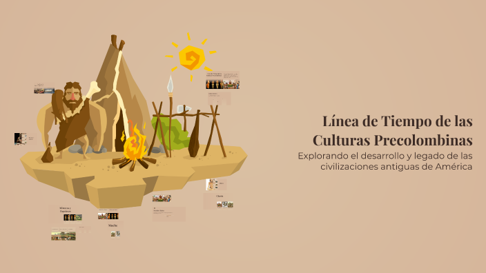 Línea de Tiempo de las Culturas Precolombinas by sheyla vacacela on Prezi